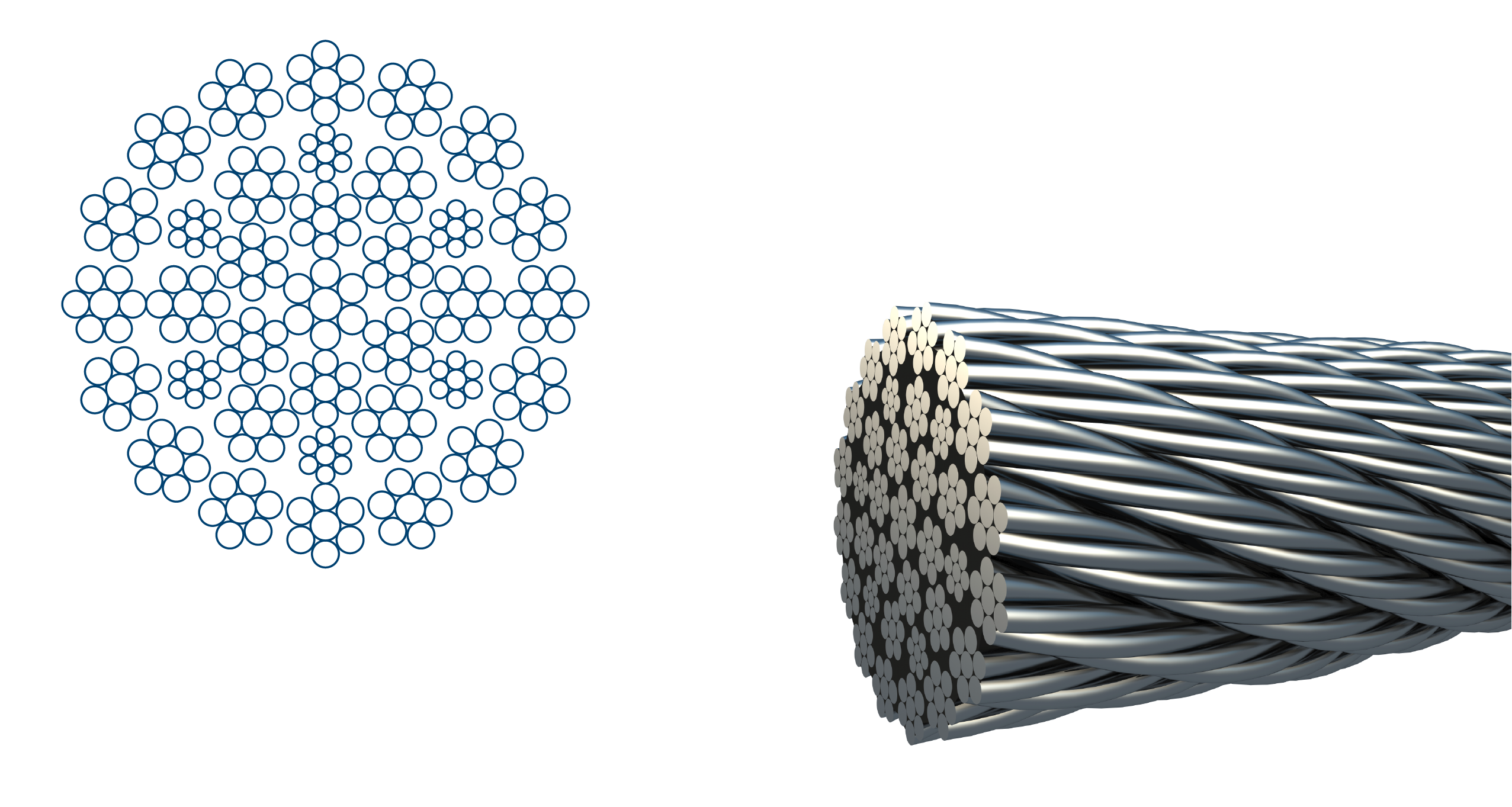 Bridon® 35LS - Bekaert