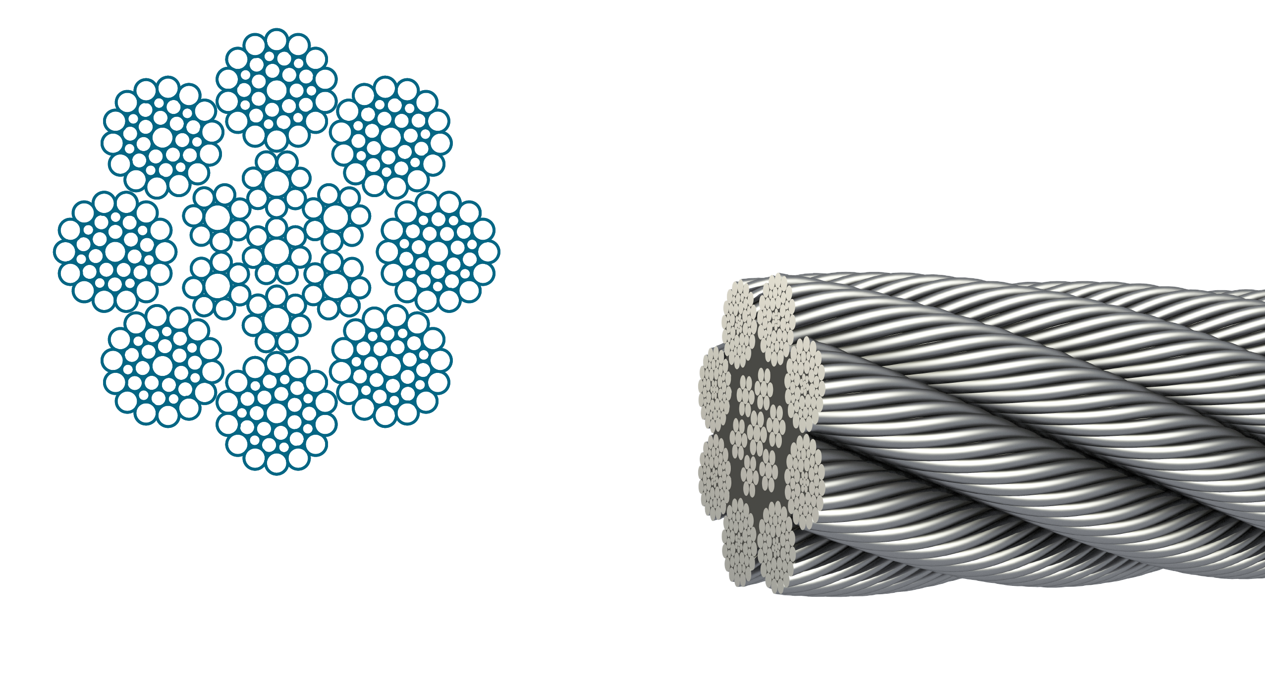 Bridon® 8 Series - Bekaert