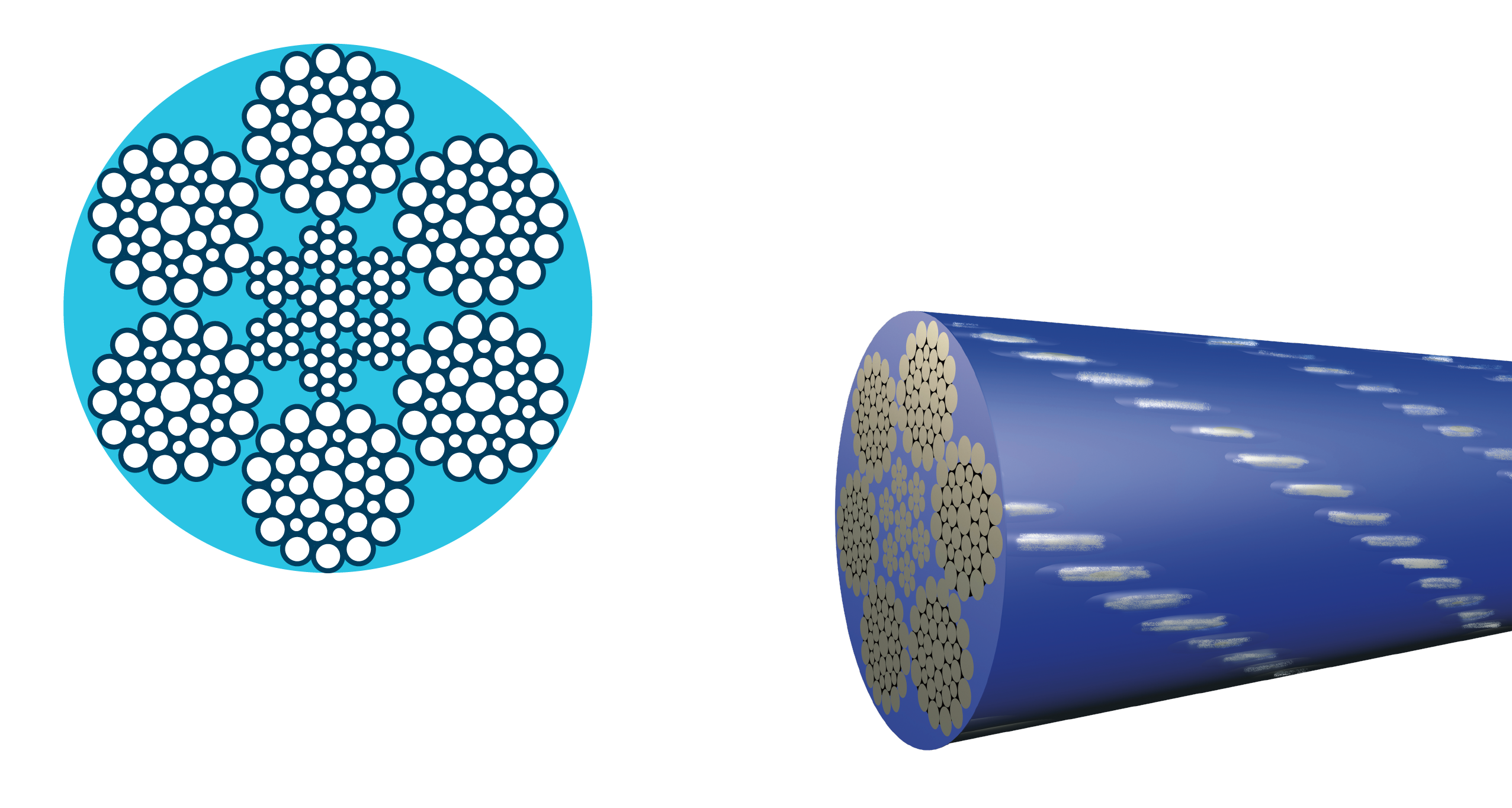 Bridon® Brifill - Bekaert