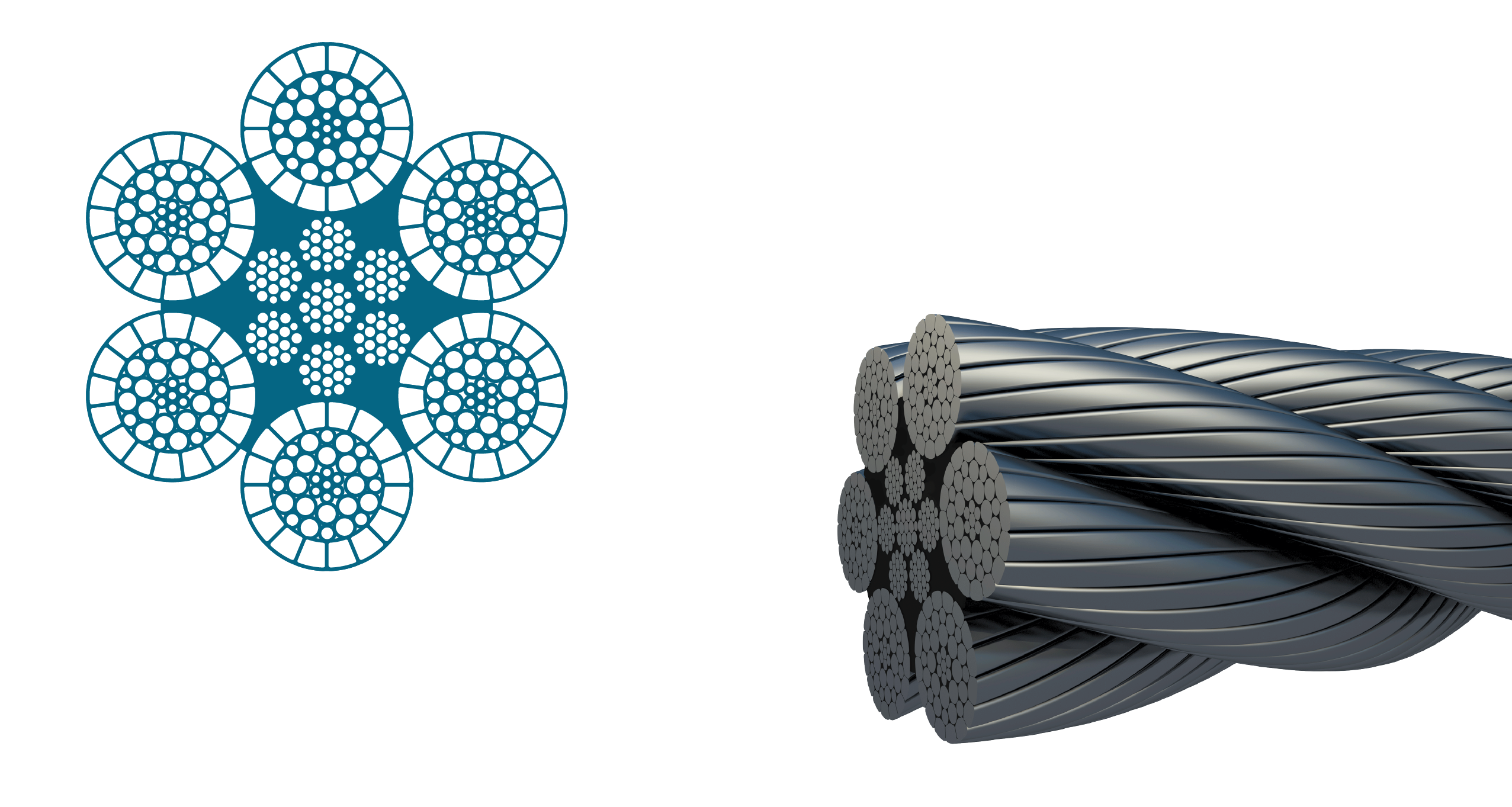 Bridon Dyform® DB2K - Bekaert