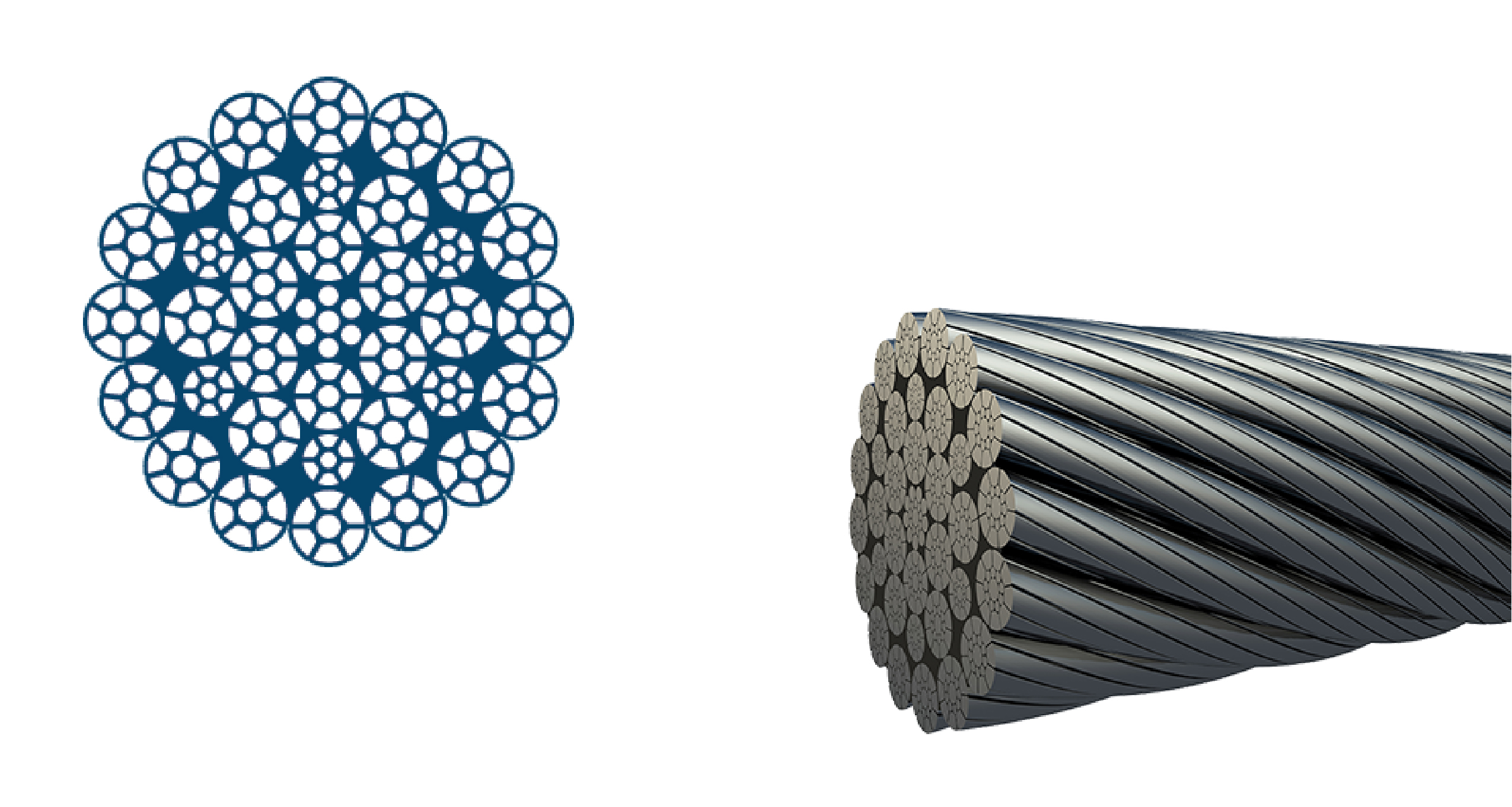 Bridon Dyform® 34LR - Bekaert