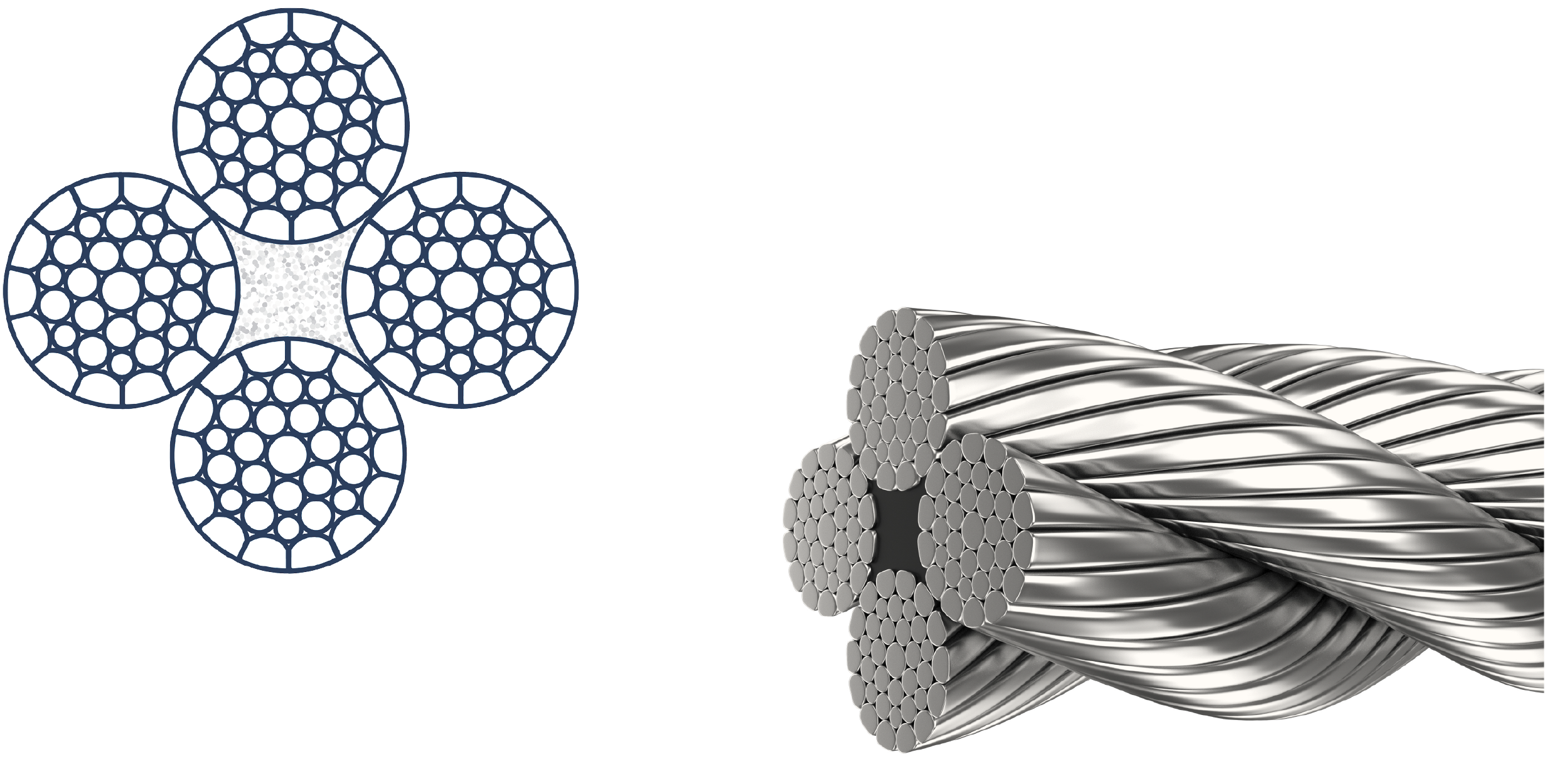 Bridon Dyform® 4 - Bekaert