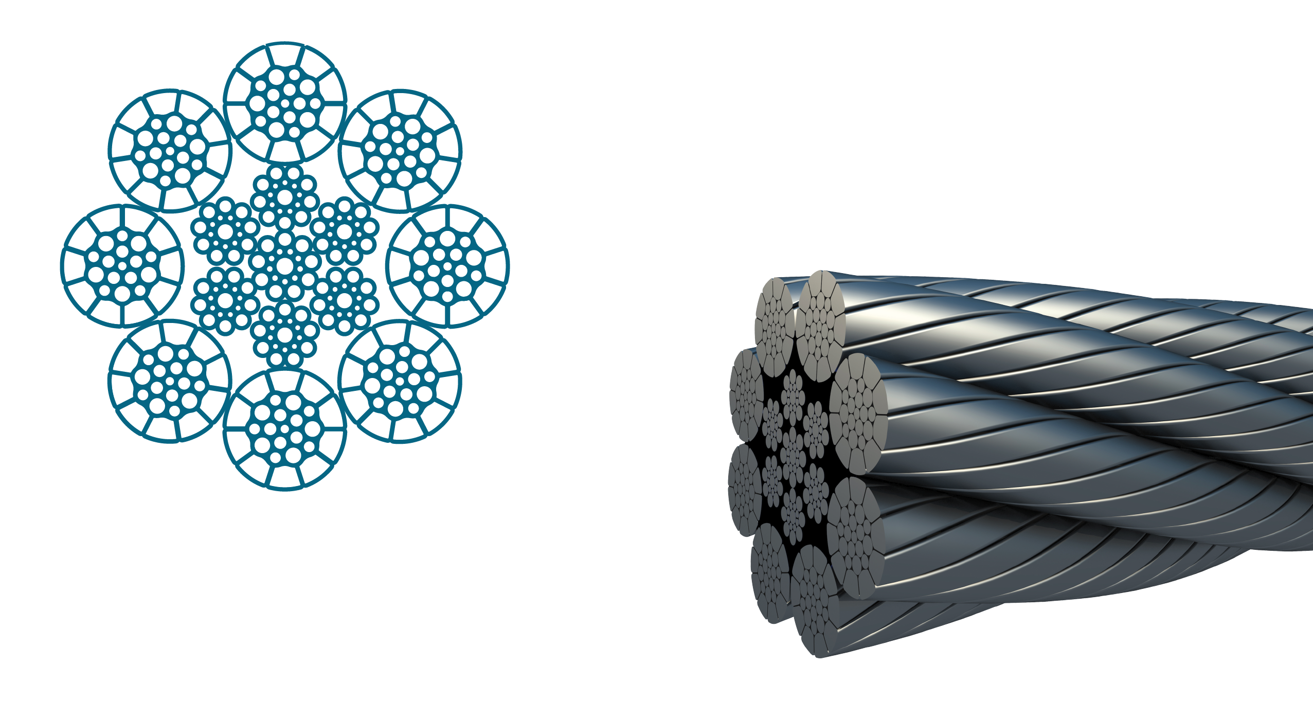 Bridon Dyform® 8 - Bekaert