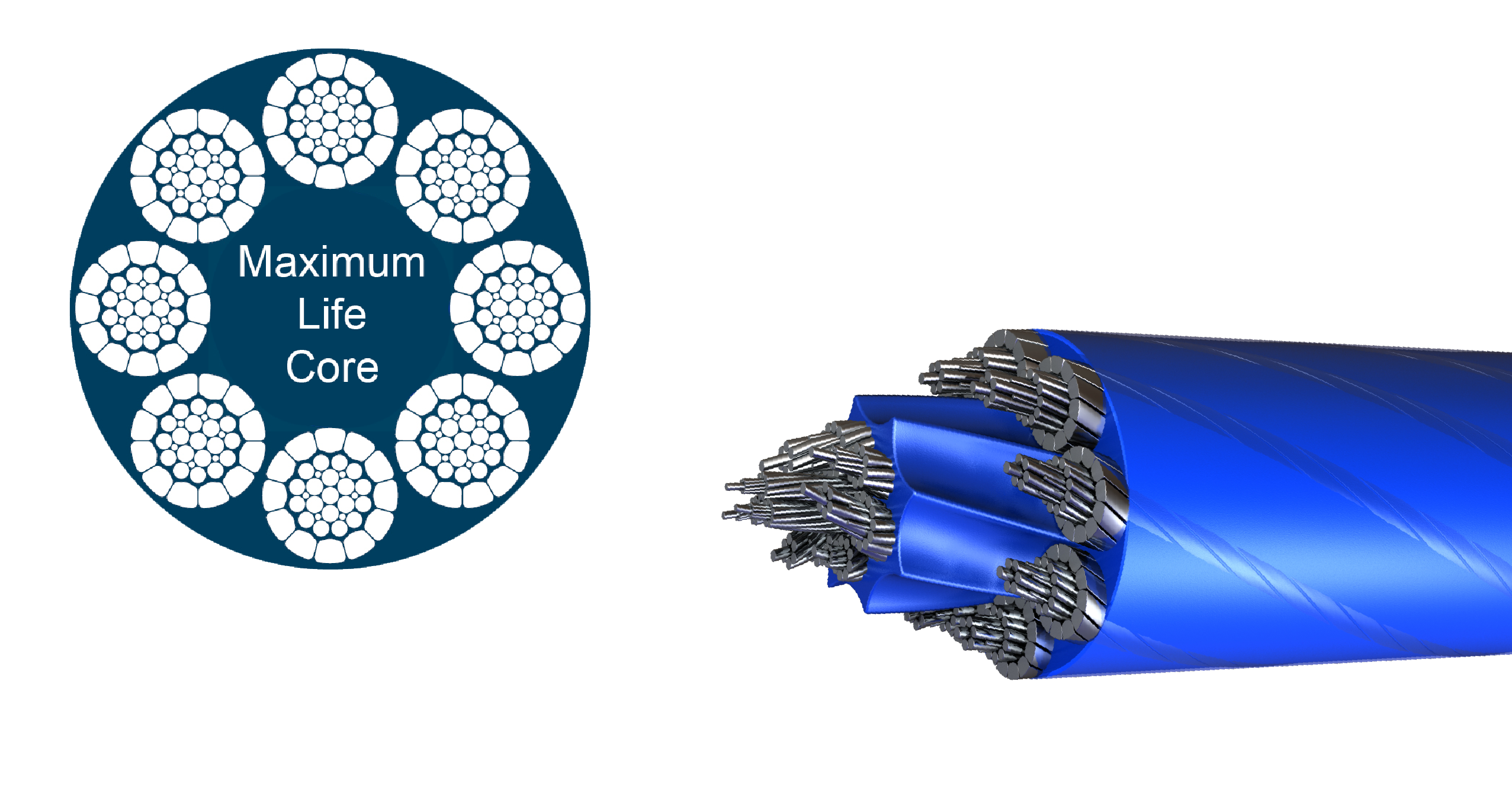 Bridon Dyform Bristar Tiger Blue® - Bekaert