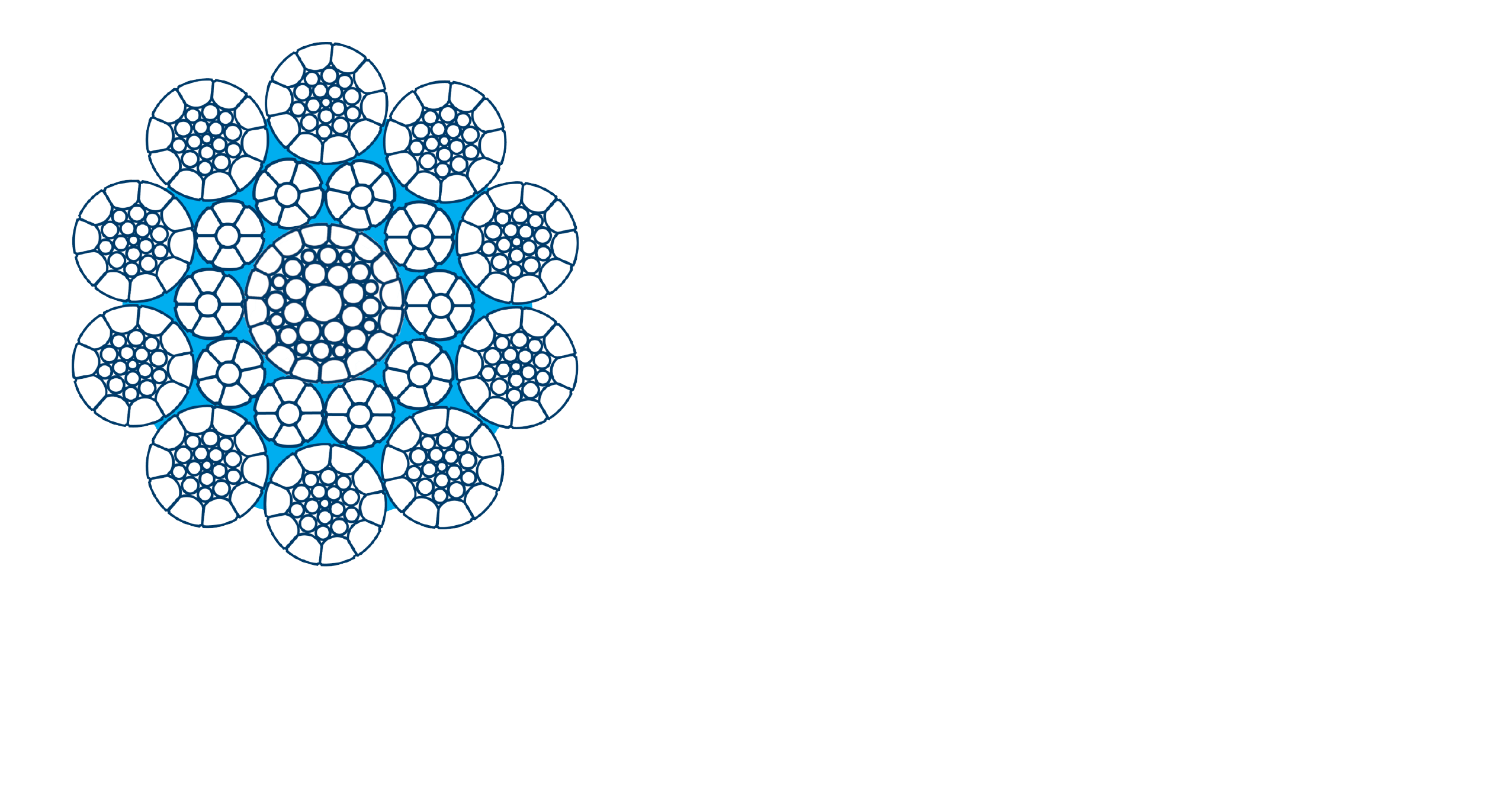 Bridon Dyform® DSC10 PI - Bekaert