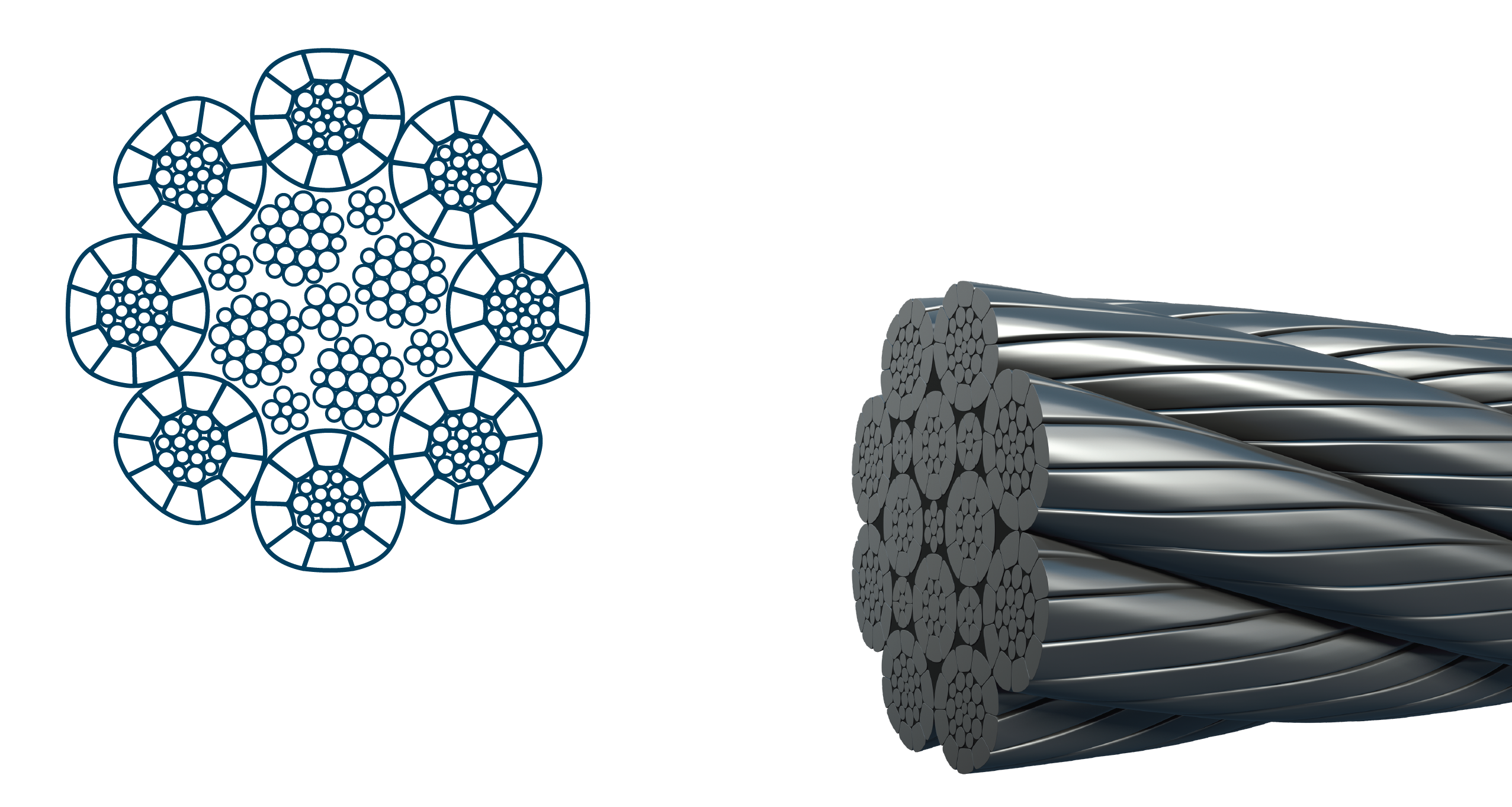 Bridon Dyform DSC8 MAX / MAX PI® - Bekaert