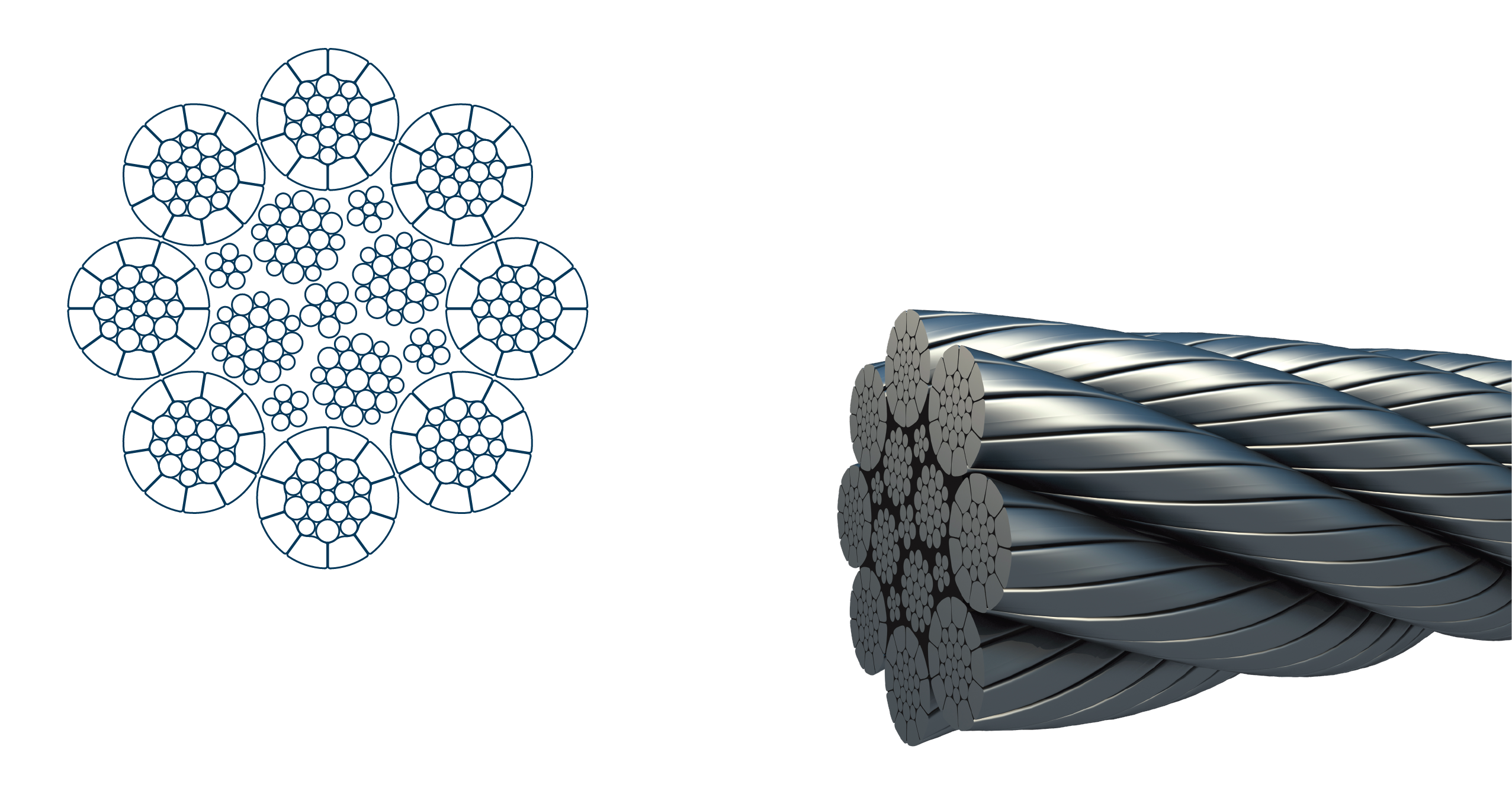 Bridon Dyform® DSC8 / PI - Bekaert