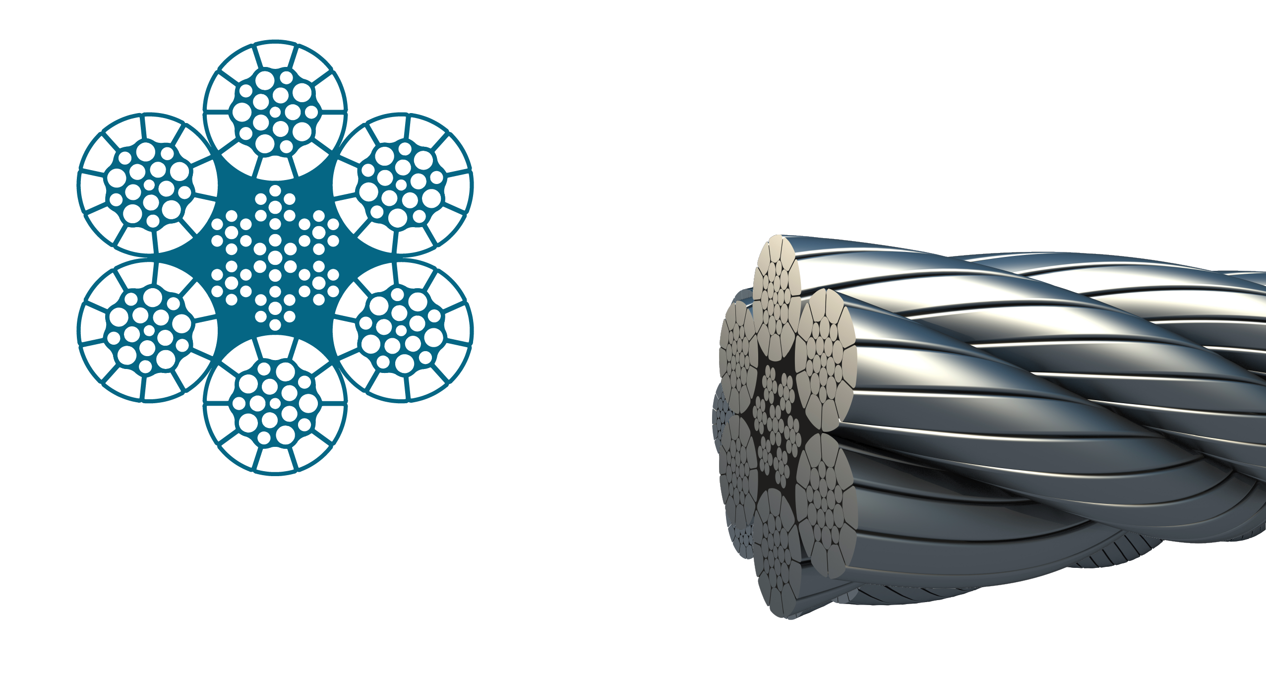 Bridon Dyform® IWRC - Bekaert