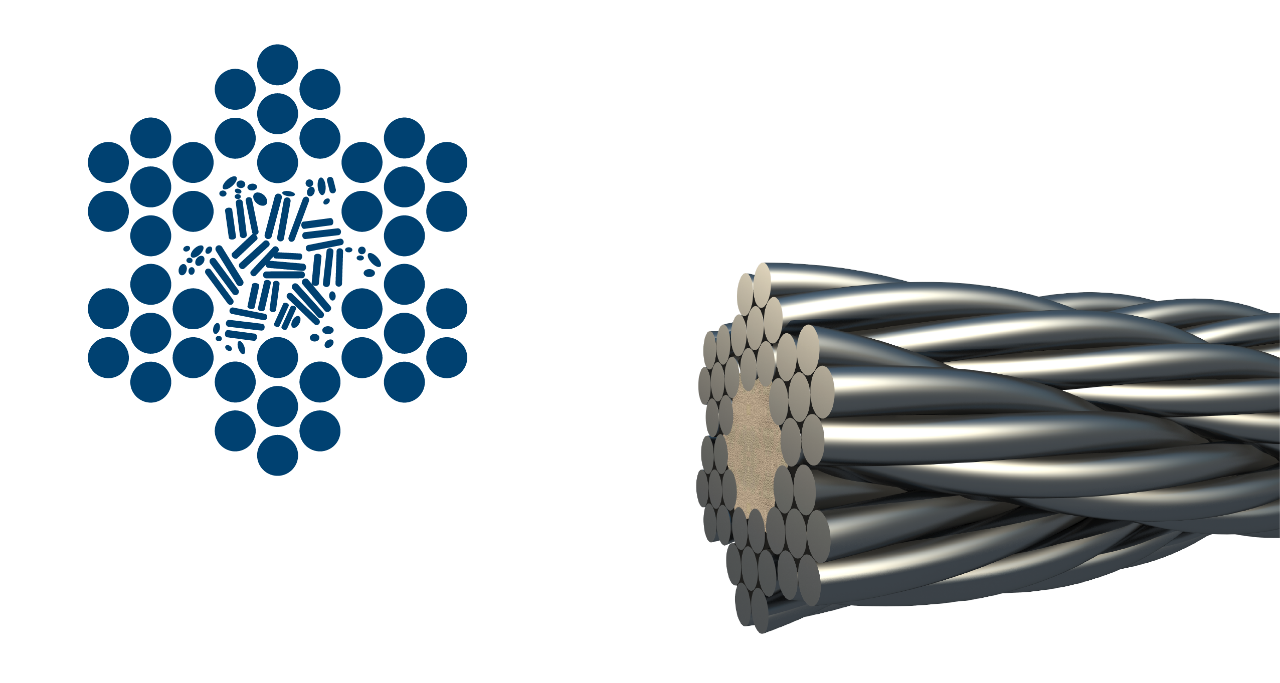 Bridon® Sand Line - Bekaert