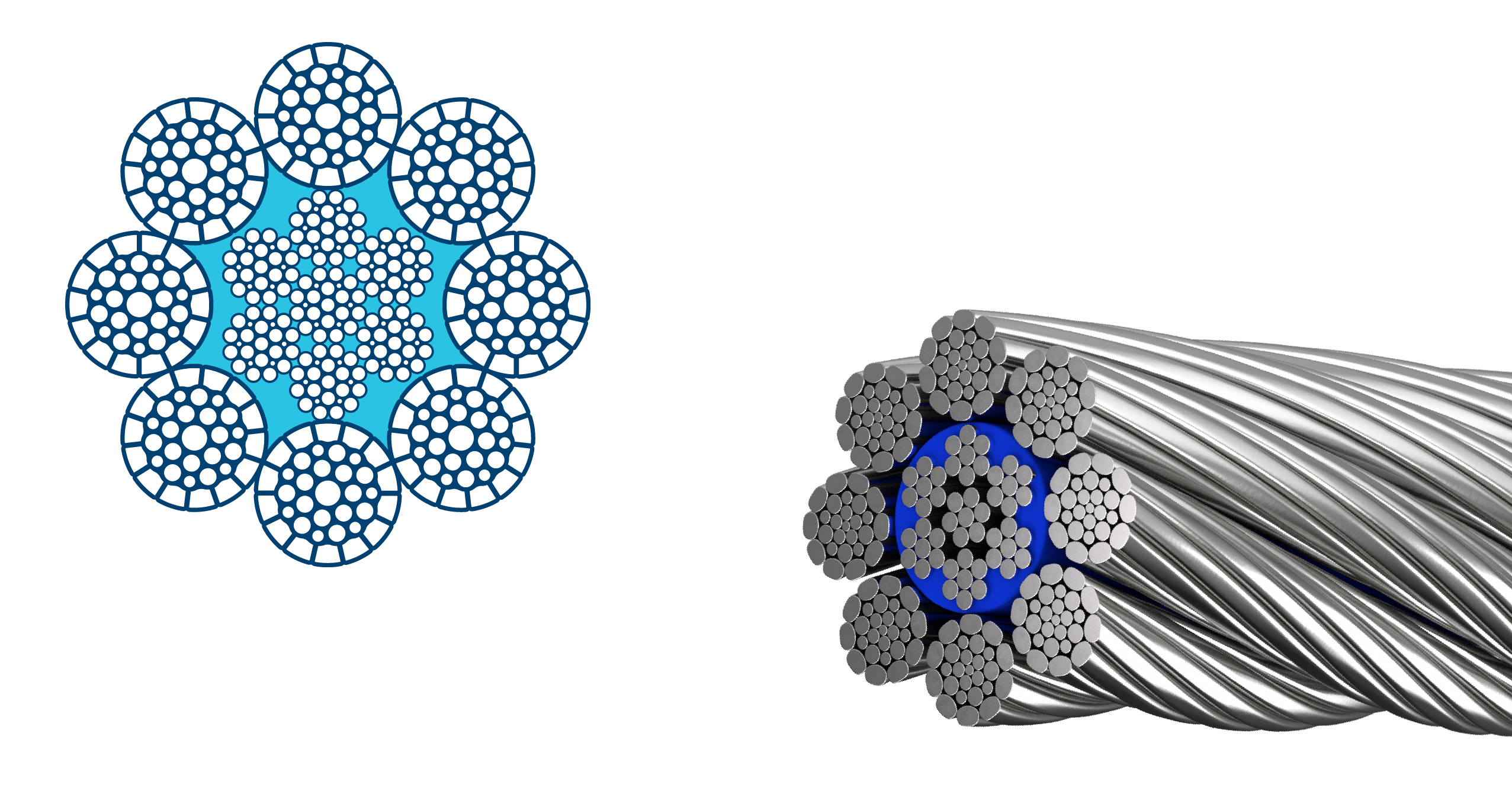 Bridon Tiger® BiG T8 - Bekaert