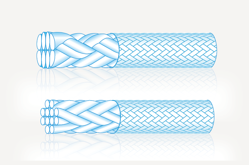 Bexco® Ultraline HMPE (8-12-Strand) - Bekaert