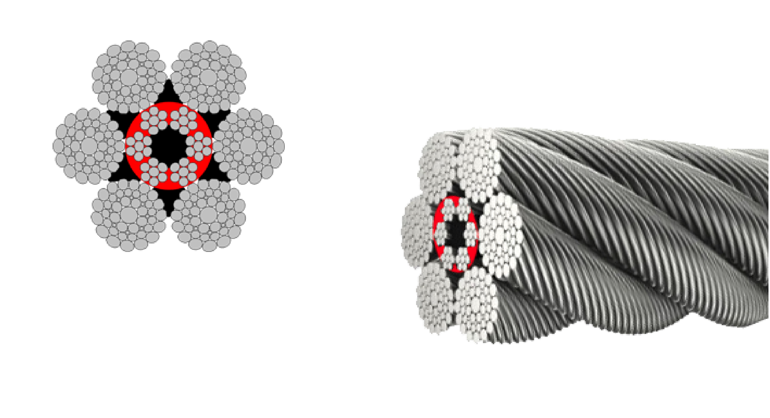 Redbak Max - Bekaert